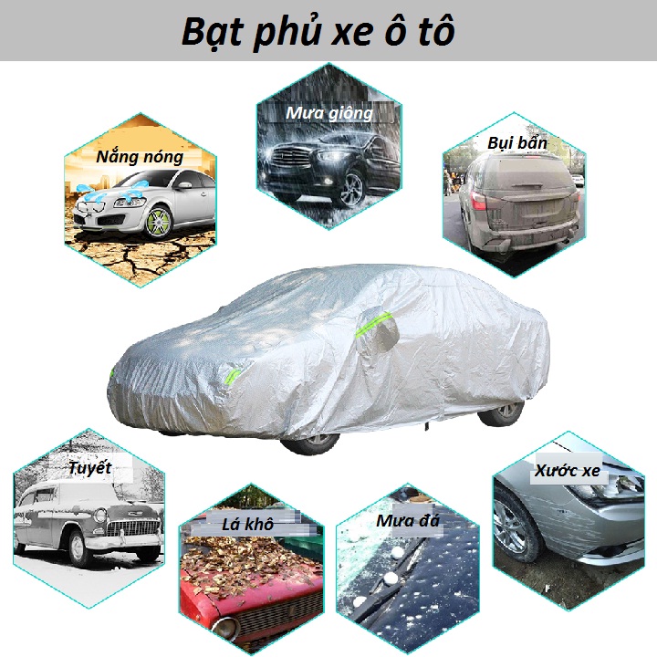 Bạt phủ oto chống thấm, chống nắng loại nào tốt nhất hiện nay? - VN-FAST